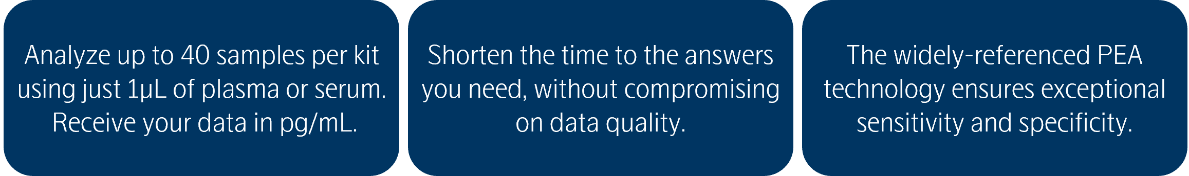 Olink Flex Solution Kit